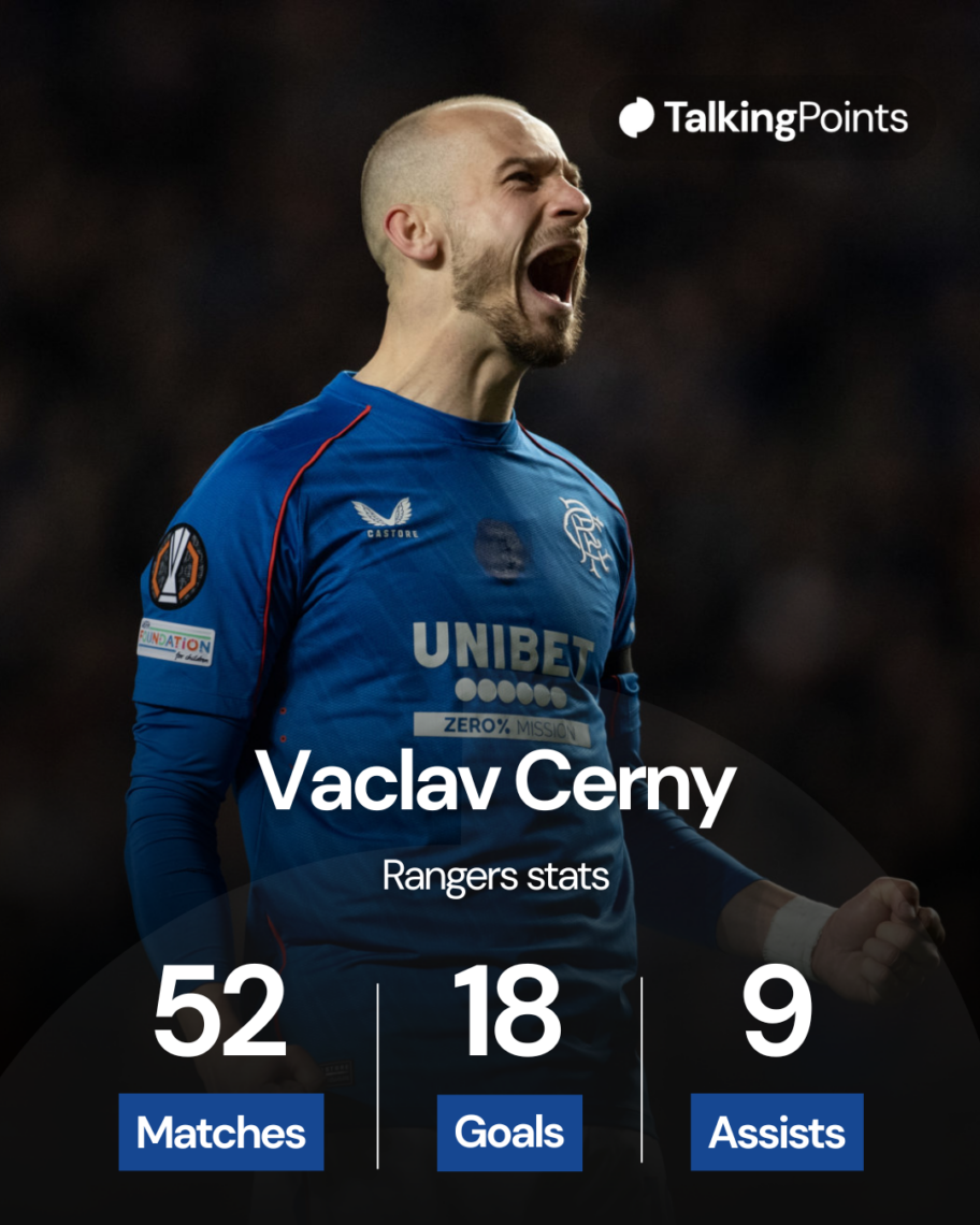 Vaclav Cerny to Rangers 'bombshell exclusive' as Keith Jackson reveals ...